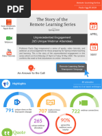 Instruction Manual For Day 1 | PDF