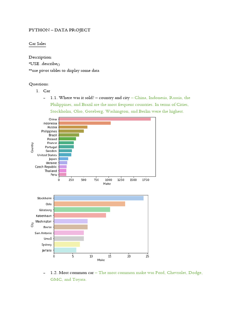 Car Sales Python Data Project Pdf