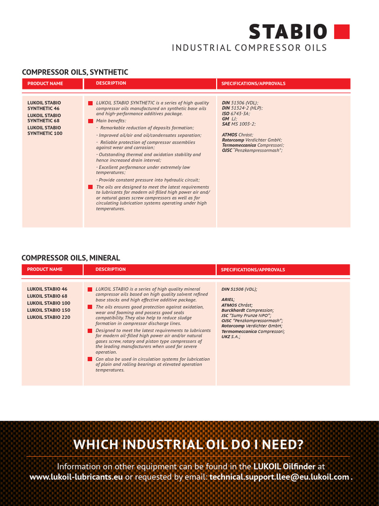 LUKOIL ENG-Industrial-lubricants-2021 STABIO | PDF | Lubricant ...