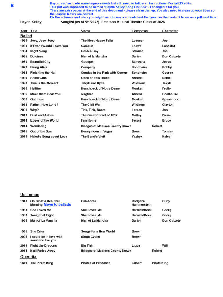 Haydn Kelley Song List S23 - GRADED | PDF | Musicals | Broadway Theatre