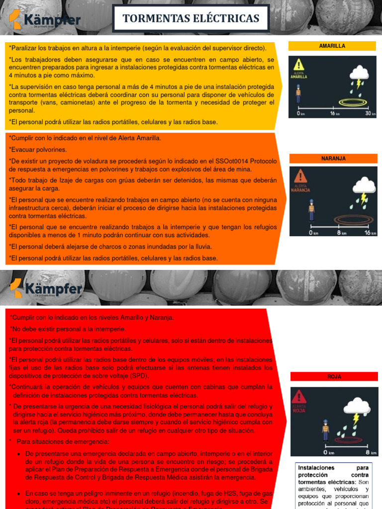 Tormentas Electricas A4 | PDF | Tormentas