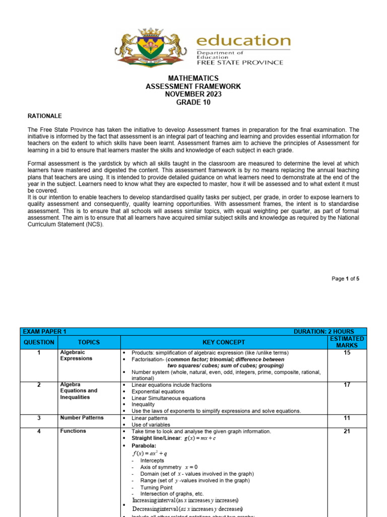 Mathematics GR 10 Nov 2023 Assessment Framework | Download Free PDF ...