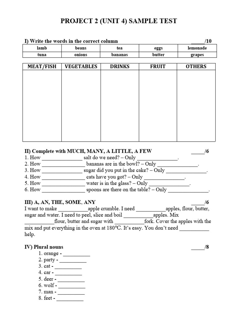 Project 2 U4 Sample 2023 | PDF | Drink | Western Cuisine