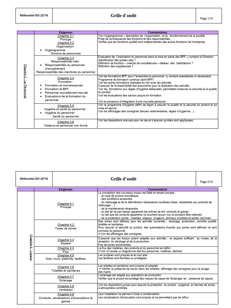 Grille D'audit ISO 22716 | Télécharger gratuitement PDF | Audit | Échantillonnage (signal)