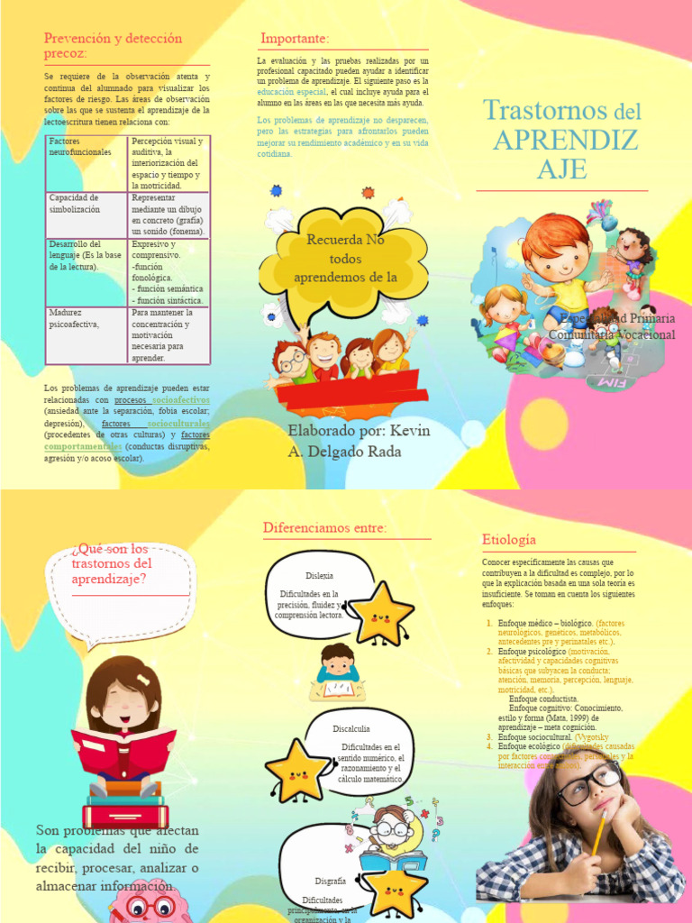Triptico Problemas de Aprendizaje | PDF | Aprendizaje | Psicología cognitiva