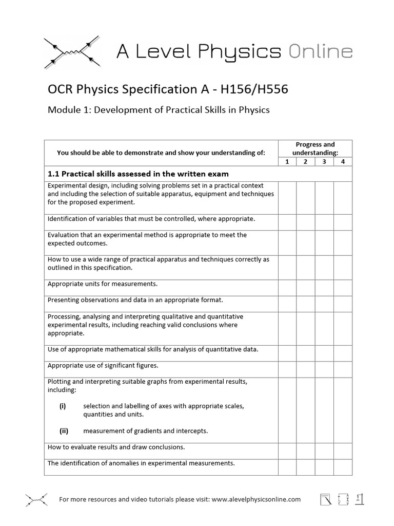Module 1 - Development of Practical Skills in Physics | PDF ...
