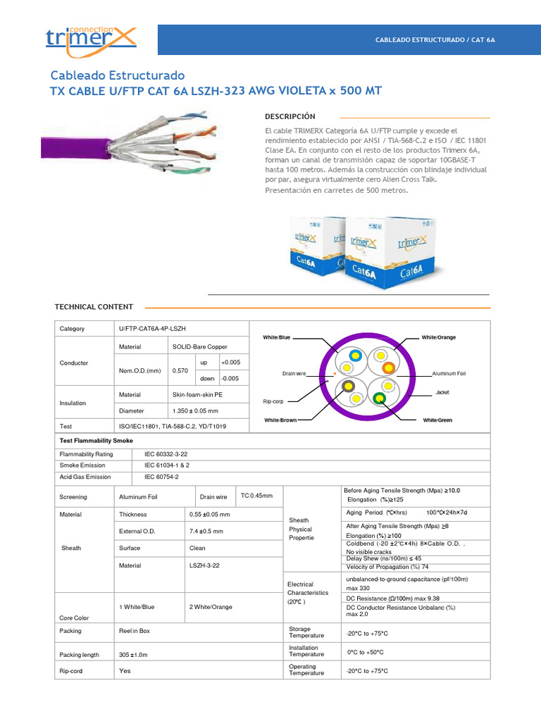 Cableado Estructurado: TX Cable U/Ftp Cat 6A Lszh-323 Awg Violeta X 500 ...