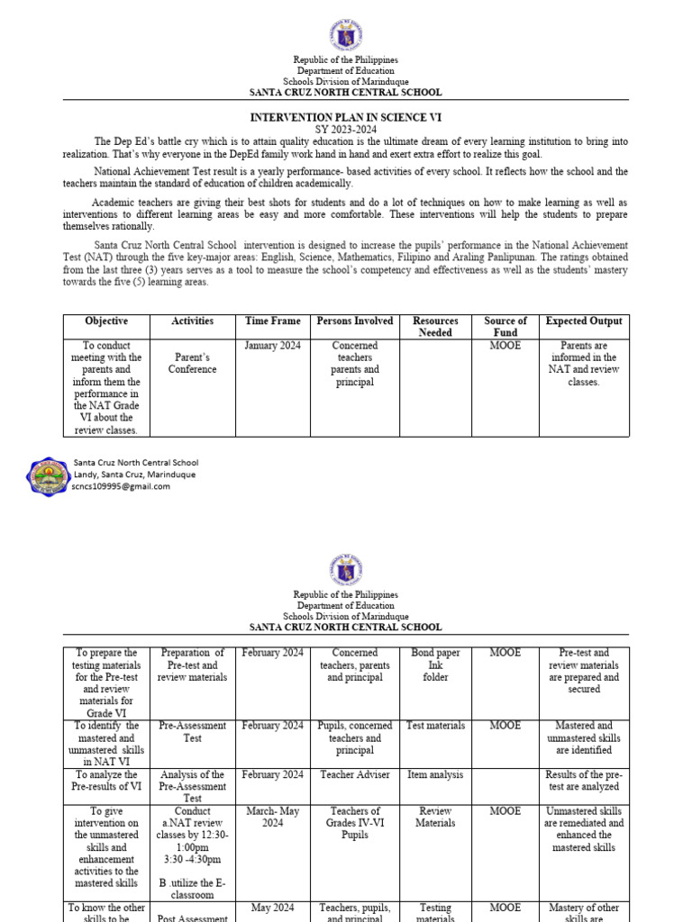 Grade 6 NAT Intervention Plan 2023-2024 | PDF | Teachers | Cognitive ...