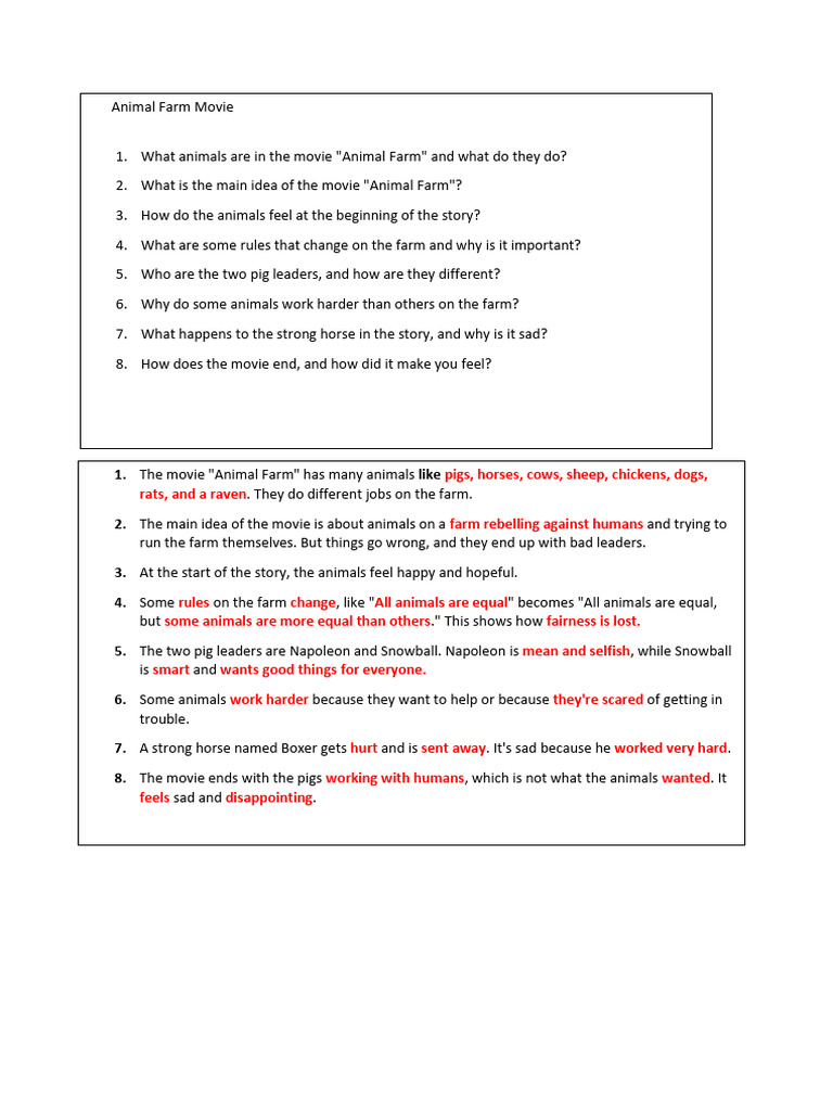 Animal Farm ENG | PDF