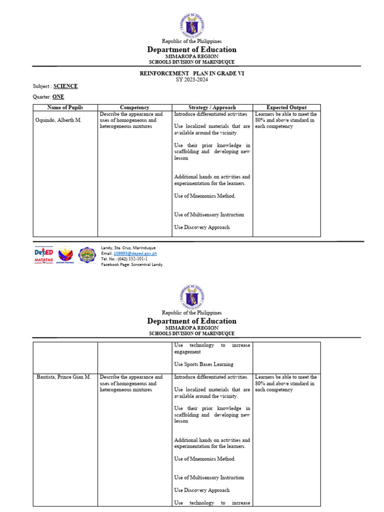 Intervention Quarter 1 | PDF | Learning | Mixture