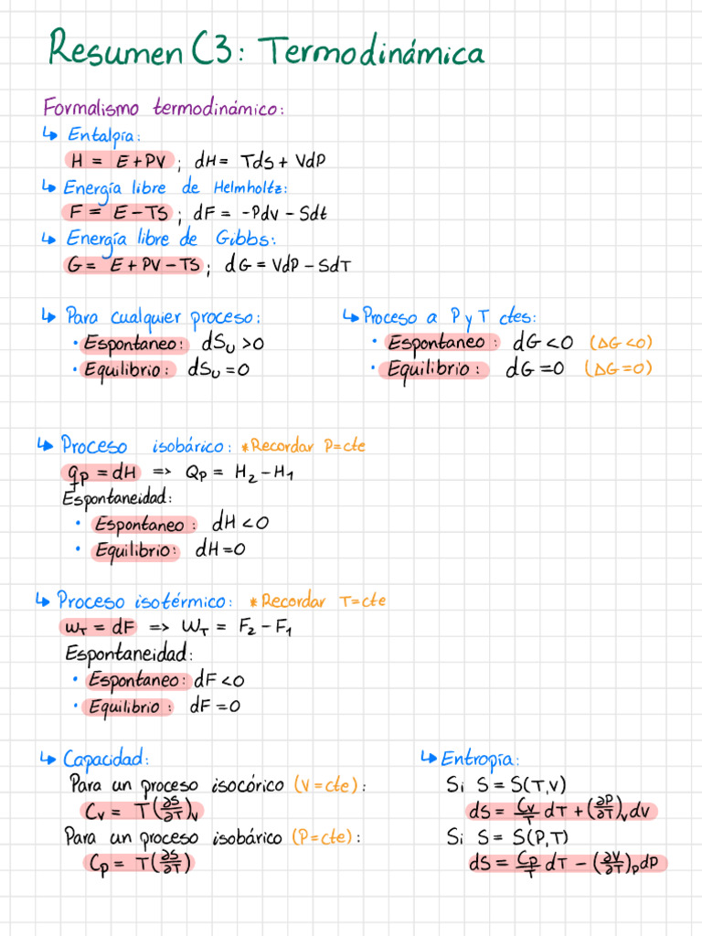 Resumen C3 Termodinámica | PDF | Física | Teoría de sistemas