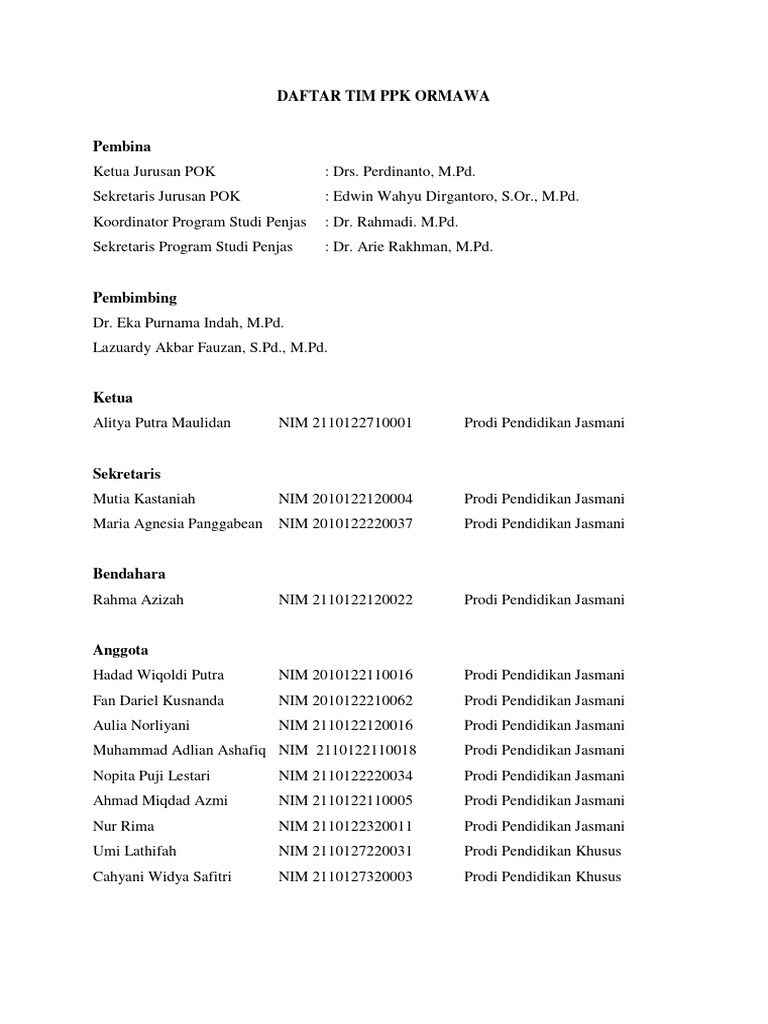 Daftar Tim PPK Ormawa | PDF