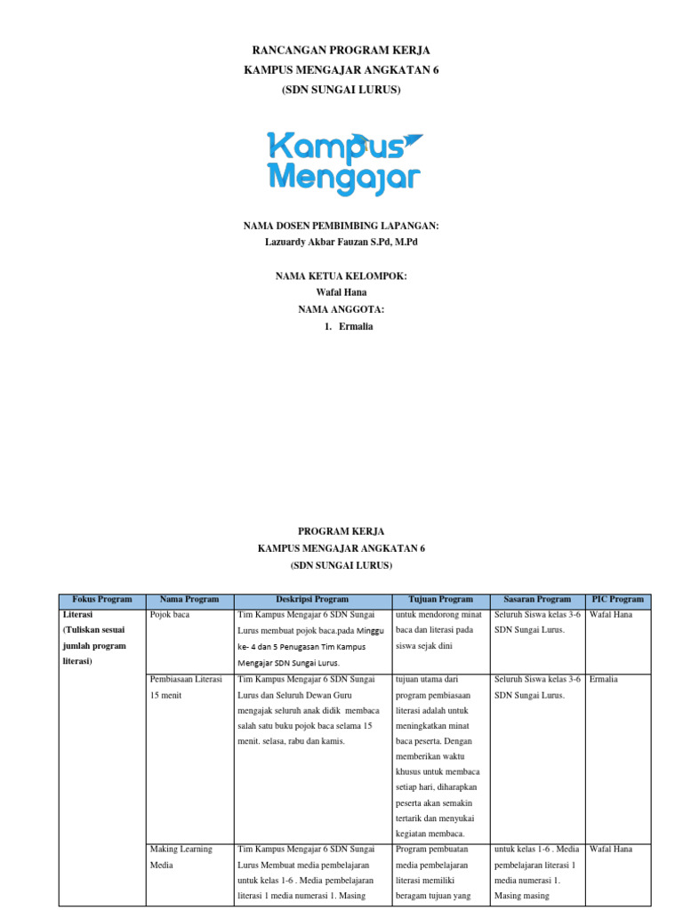 Program Kerja Mahasiswa KM 6 | PDF