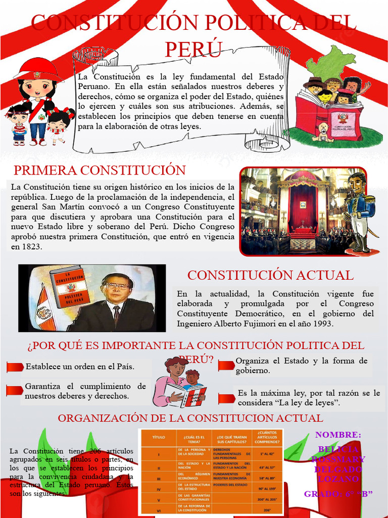 Afiche Informativo La Contitucion Politica Del Peru | PDF