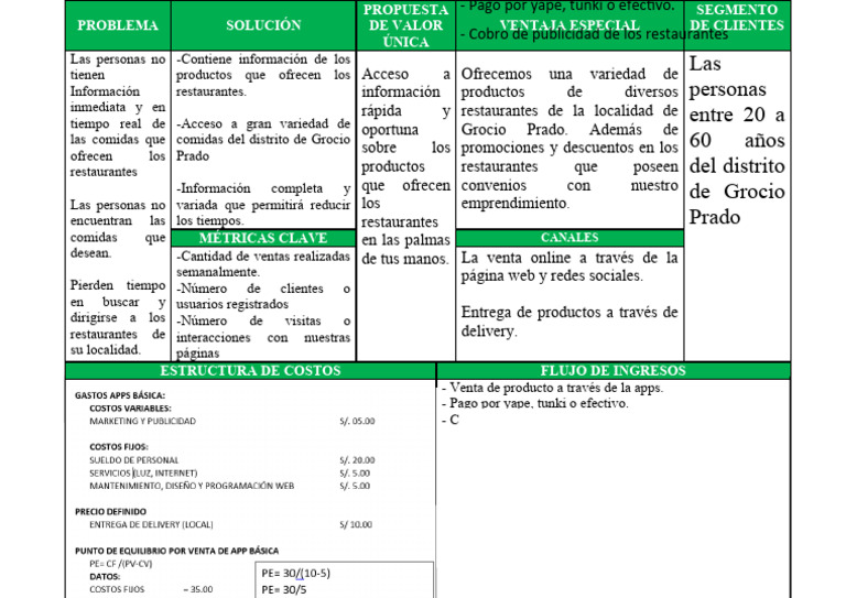 Modelo Camba | PDF | Entrega (Comercio) | Industrias de servicio