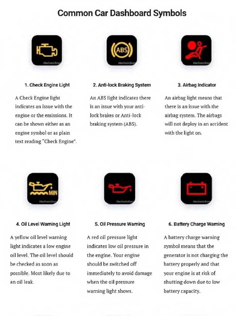 89 Car Dashboard Symbols and Indicators | PDF