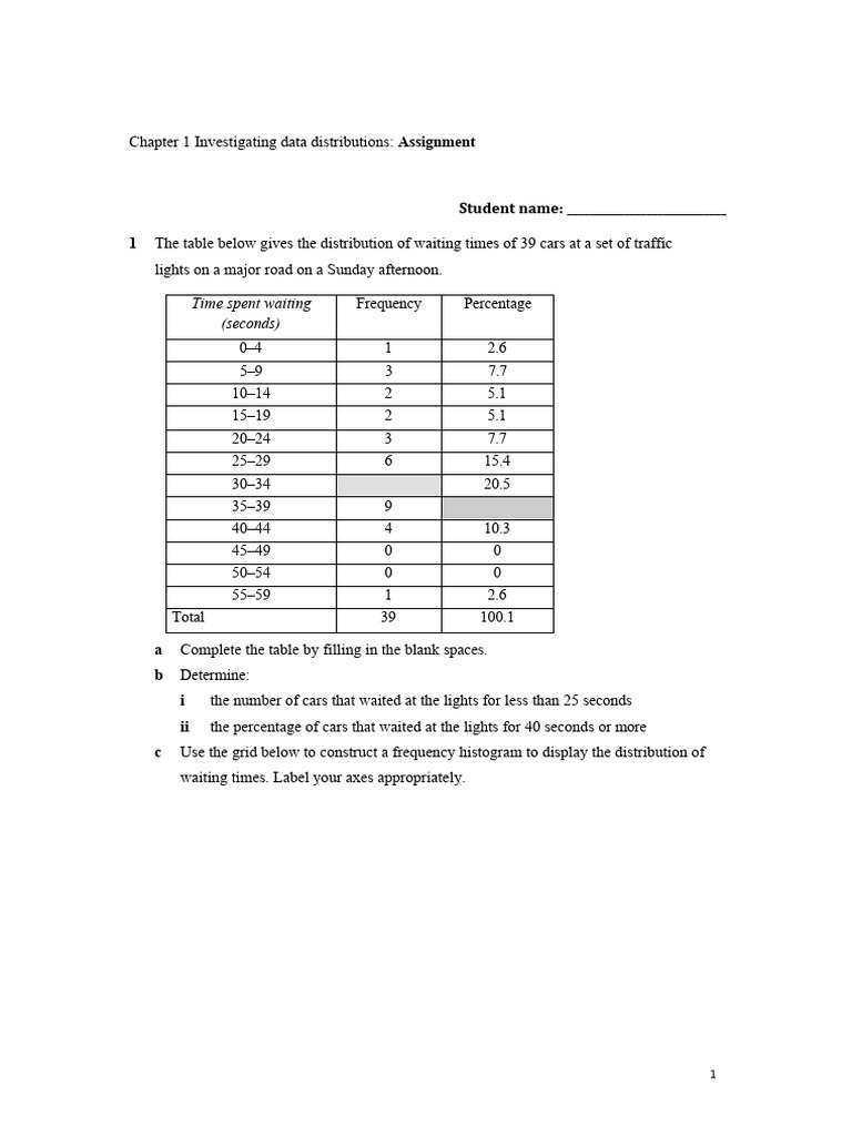 GM Practice SAC-answers | PDF | Histogram | Skewness