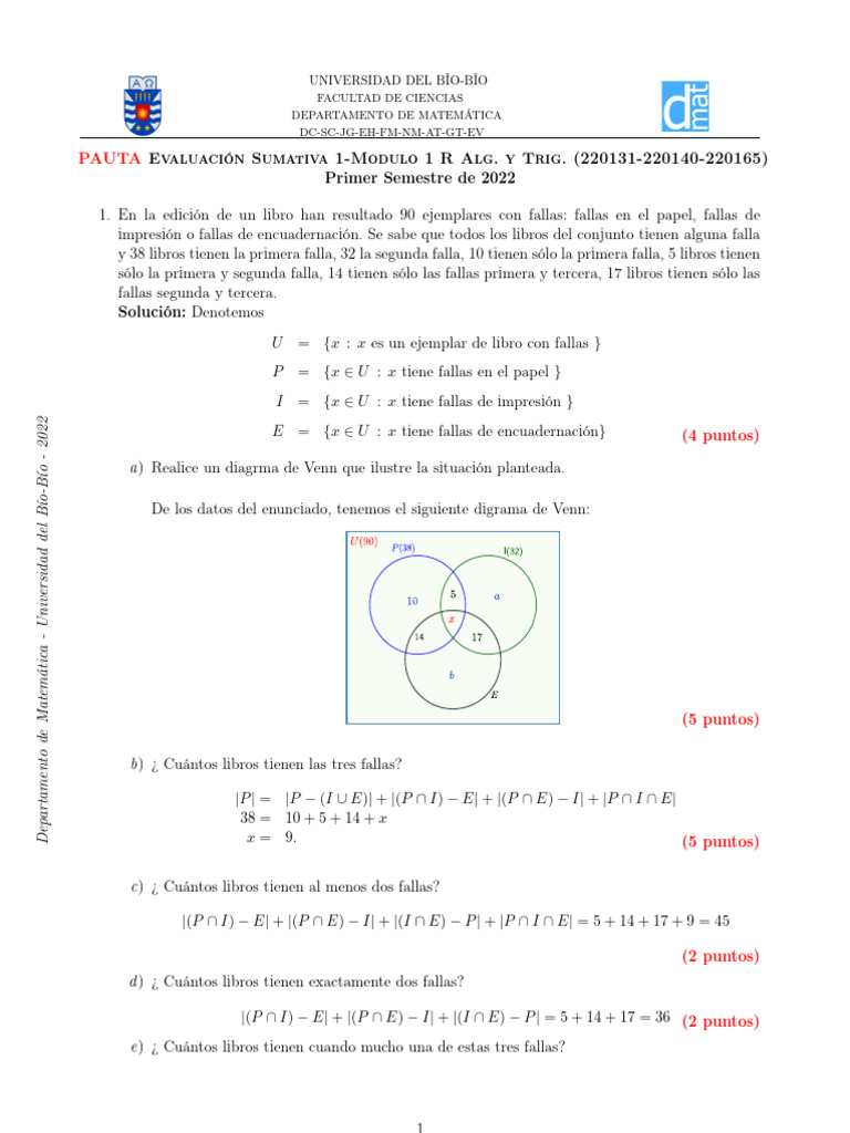 PAUTA-Sumativa 1V2 - Mod1r - Algebra y Trigonometria-220140-165 - I ...