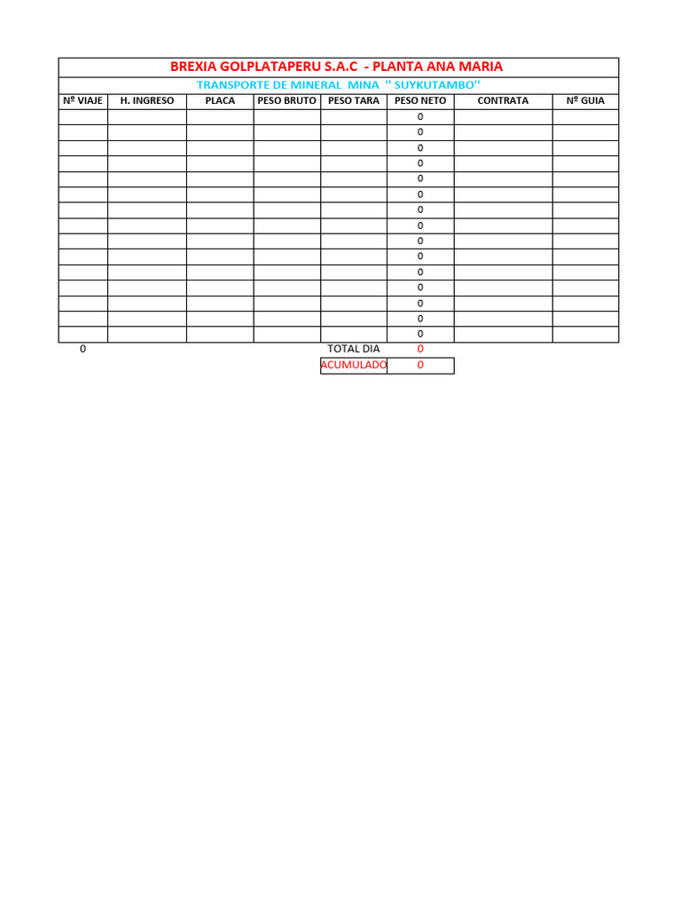 Copia de Registro de Pesaje Febrero-Suykutambo | PDF