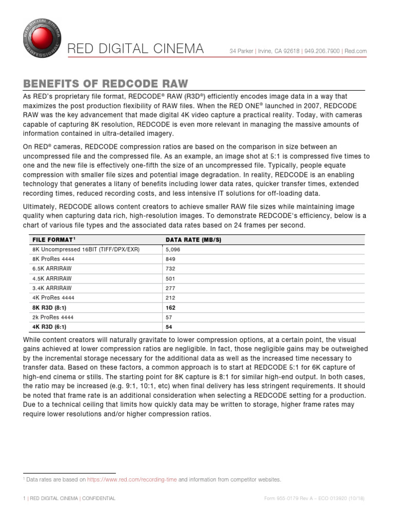 Benefits of Redcode | PDF | Raw Image Format | Data Compression