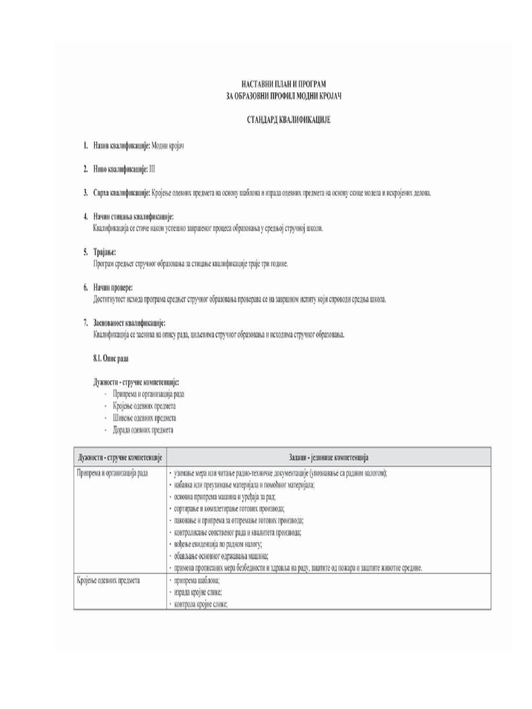 Modni-krojac | PDF