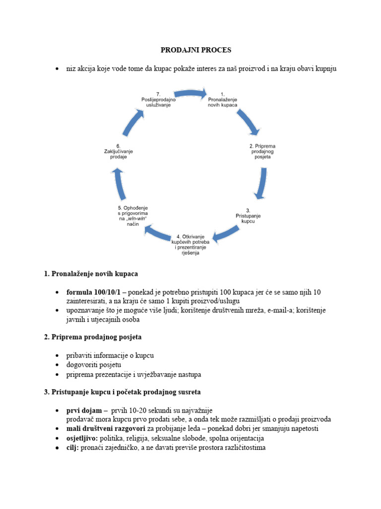 PRODAJNI PROCES | PDF