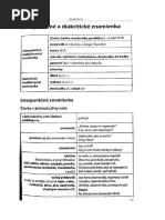 HOVOROVÝ ŠTÝL - Ako Napísať Súkromný List | PDF