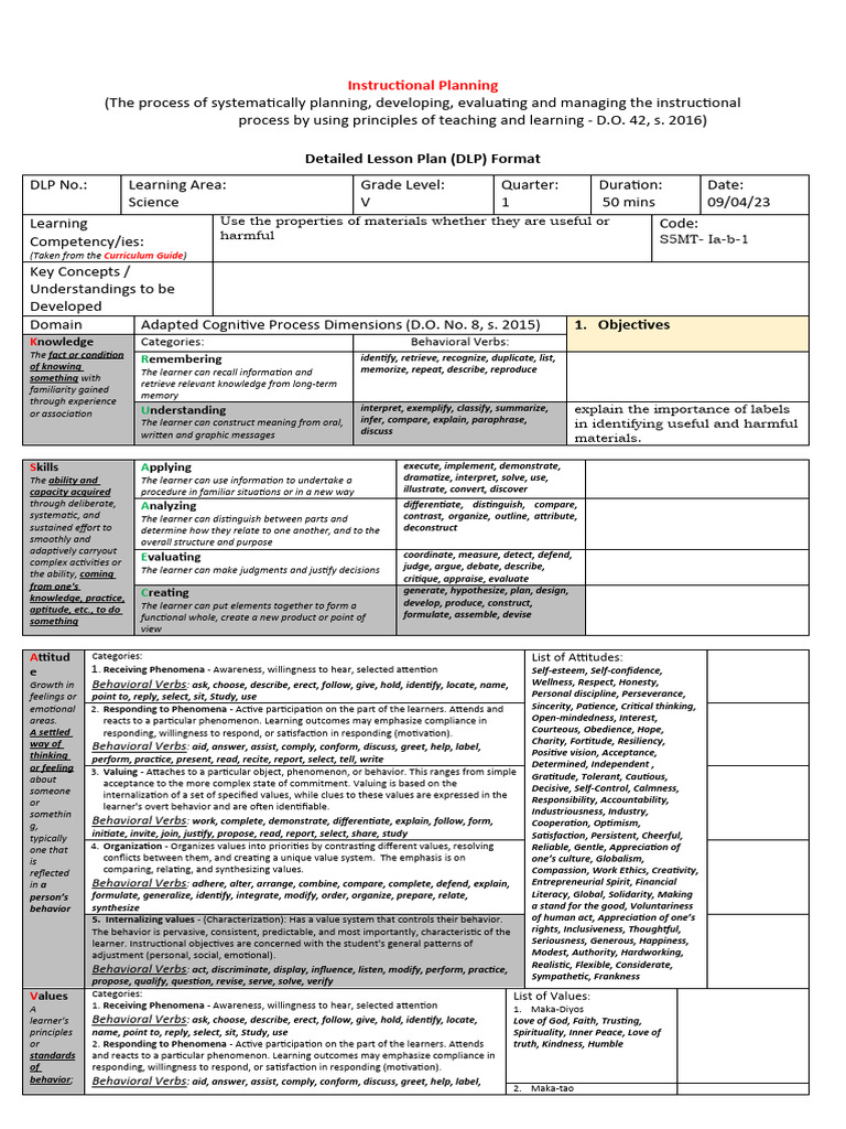 DLP - Iplan Template From The Region - Sir Elnar | PDF | Learning ...