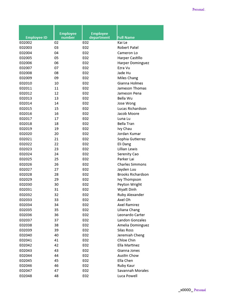 Hive Buzz Session - Excelling at Excel | PDF | Sales | Research And Development