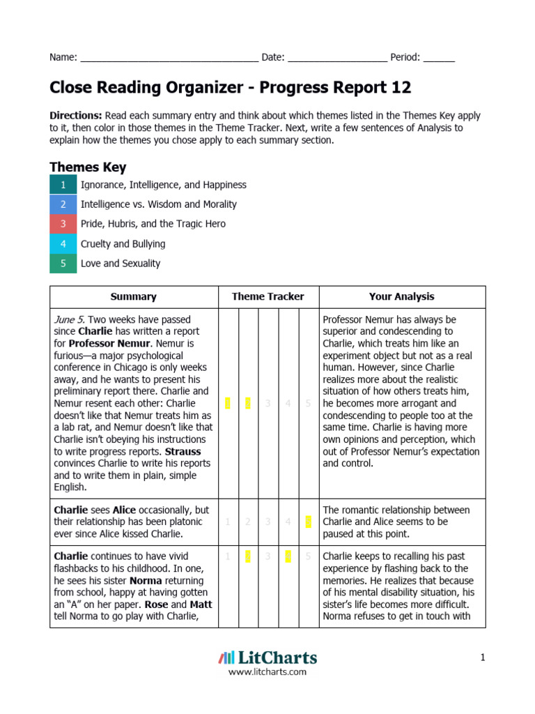 Progress Report 12 Reading Organizer | PDF