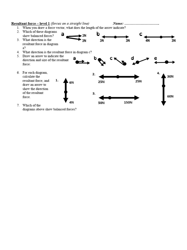 Resultant Force Worksheets v1 | PDF | Euclidean Vector | Force