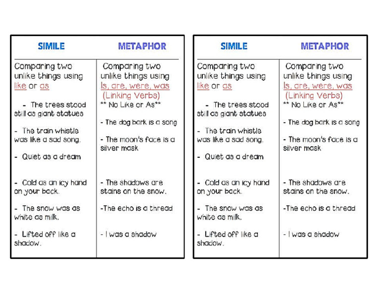 Simile & Metaphor | PDF