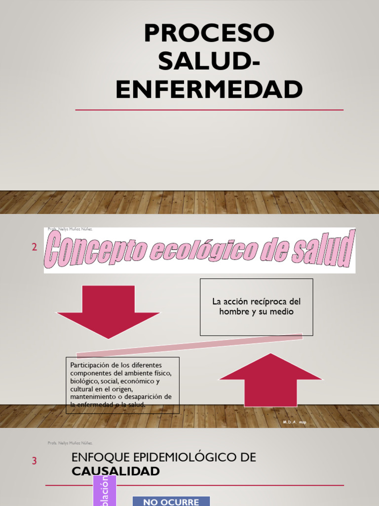 Proceso Salud-Enfermedad | PDF | Infección | Inmunidad (médica)