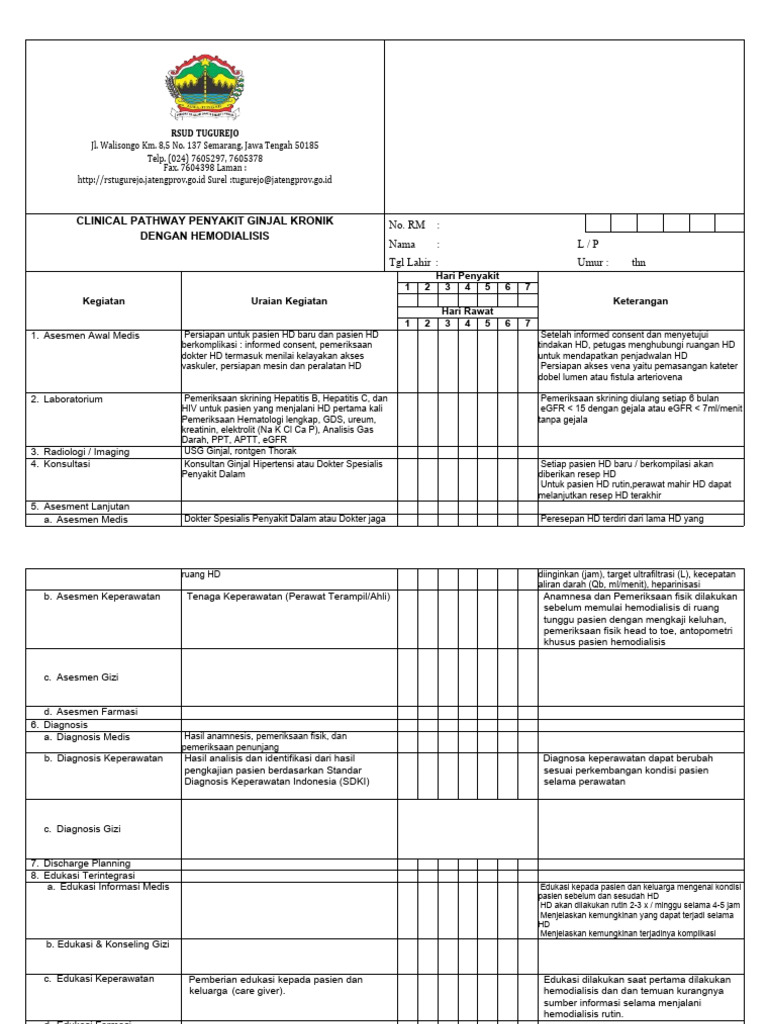 Clinical Pathway GGK Dengan Hemodialisis | PDF