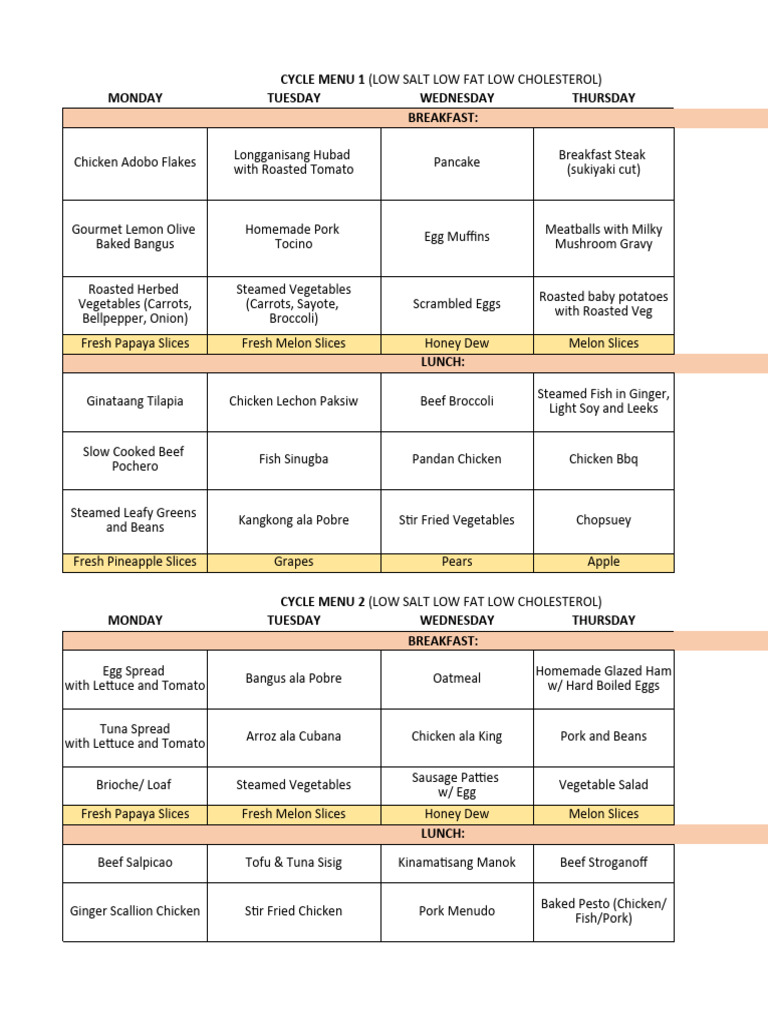 5 Week Cycle Menu Draft For Healthy Packed Meals | Download Free PDF ...