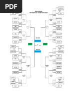 Contoh Bagan Pertandingan Futsal | PDF