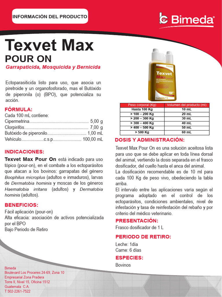 Texvet Max Pour On | PDF