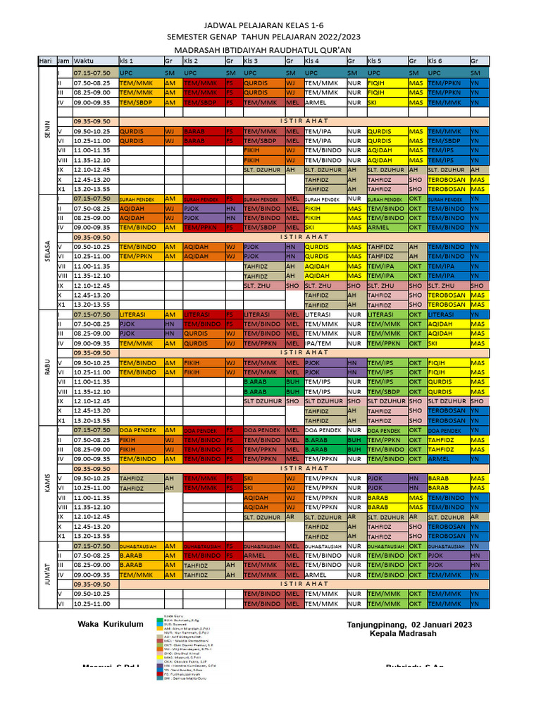 Jadwal 2020, Mirq | PDF | Monotheistic Religions | Islamic Theology