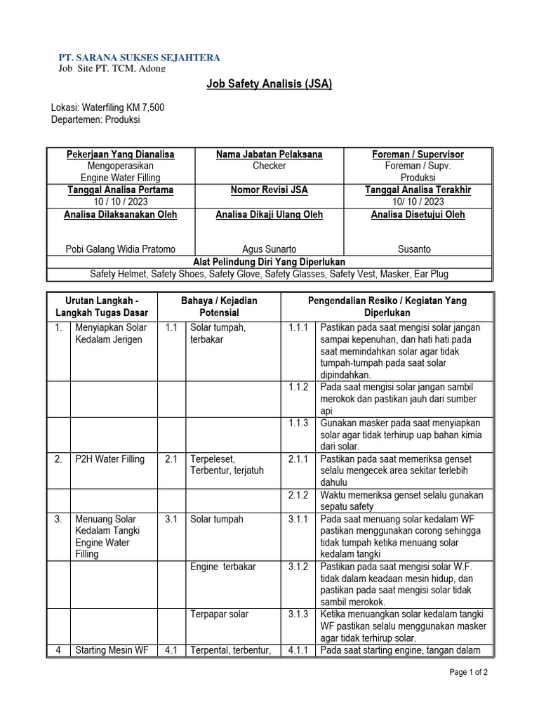 JSA Mengoperasikan Genset | PDF