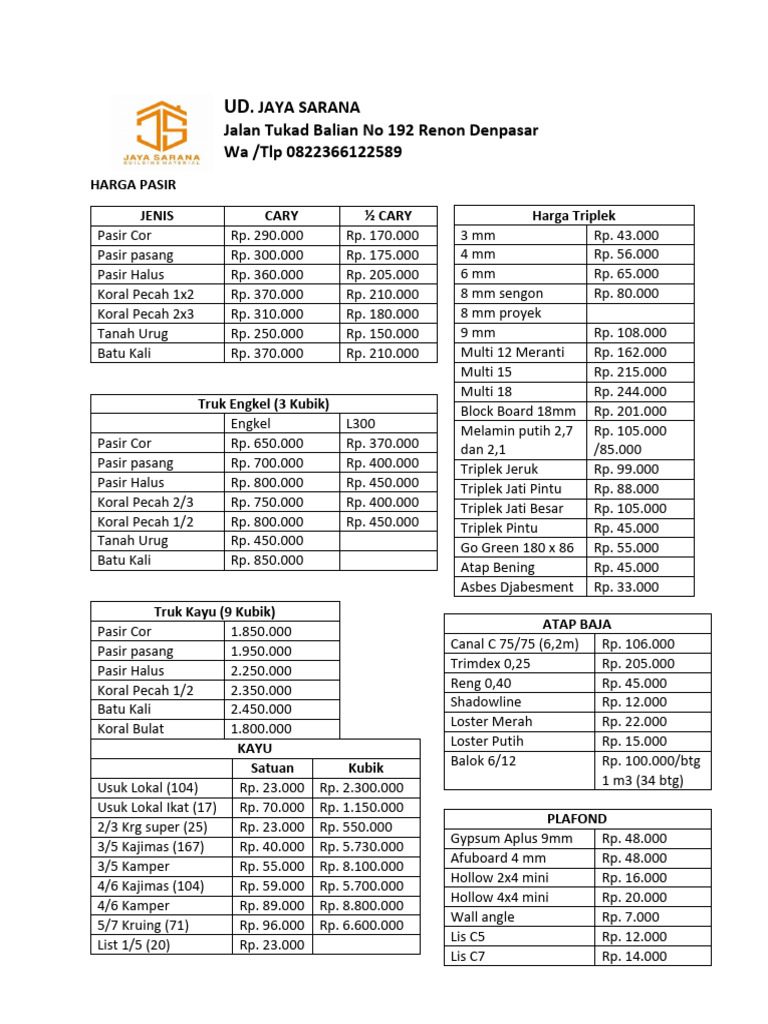 Construction Material Price List | PDF