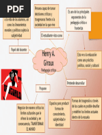 Mapa Conceptual Abp | PDF | Cognición | Aprendizaje
