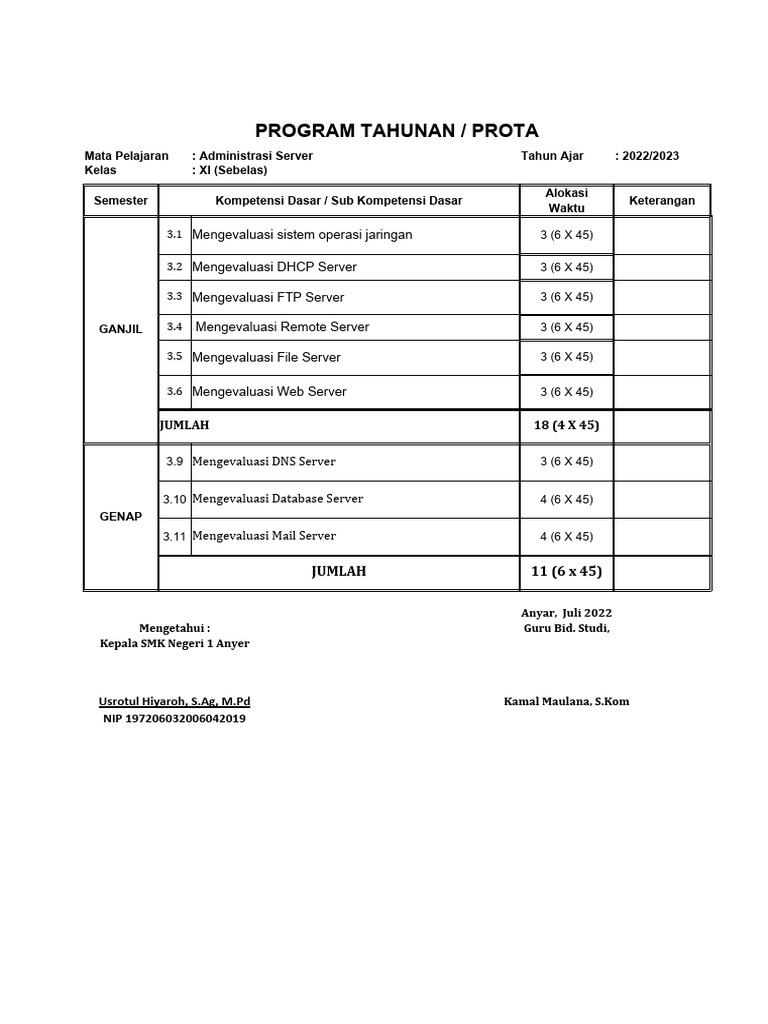 Prota Administrasi Server Kelas XI | PDF