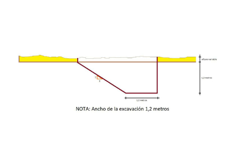 Perfil Excavacion para Calicata | PDF