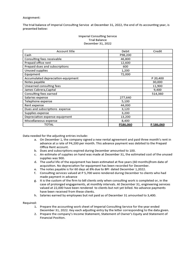 Assignment 1 Worksheet | Download Free PDF | Debits And Credits | Expense