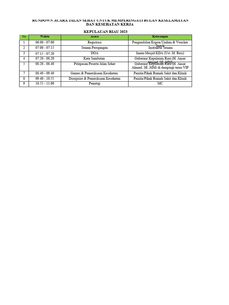 Contoh Rundown Acara dan Cara Membuatnya, Lengkap!