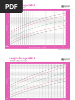 Saudi Growth Charts for Children | PDF | Saudi Arabia | Riyadh