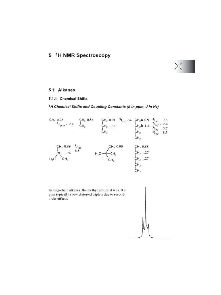 Tabelas - RMN 1H - 2 | PDF