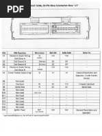 Canbus setup（英） | PDF