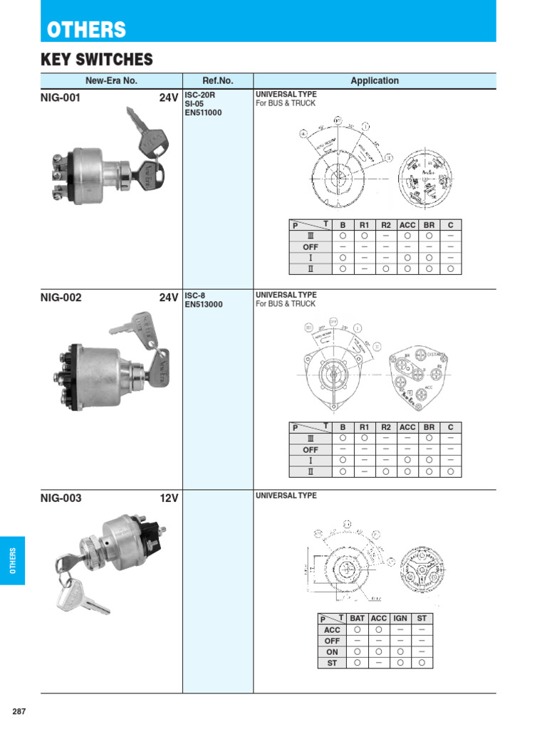 Key Switches | PDF