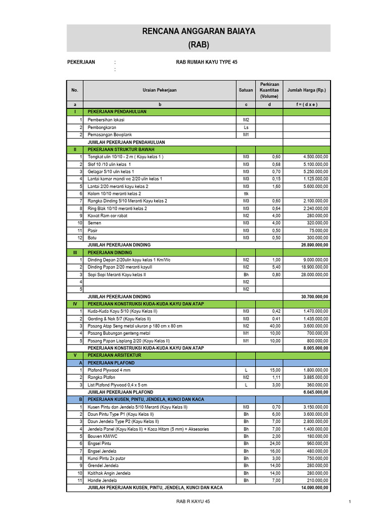 Rab Rumah Kayu Type 45 1 | PDF